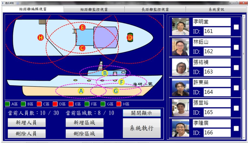 Man Overboard Warning System - 財團法人船舶暨海洋產業研發中心