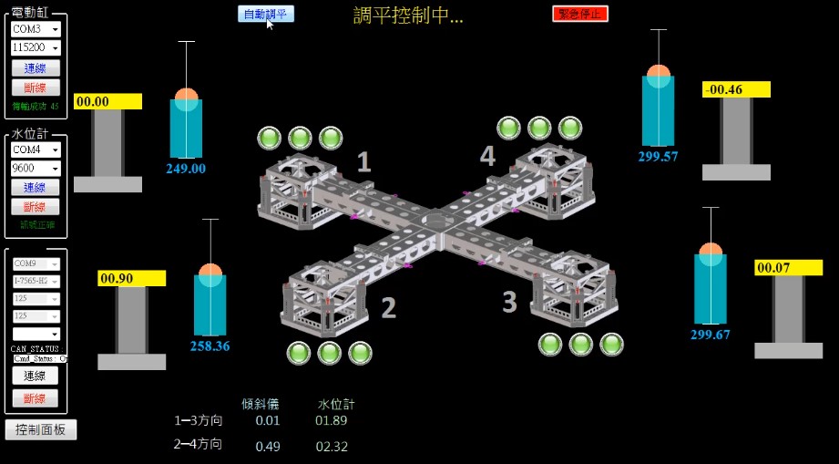 Underwater Pre-Piling Template - 財團法人船舶暨海洋產業研發中心