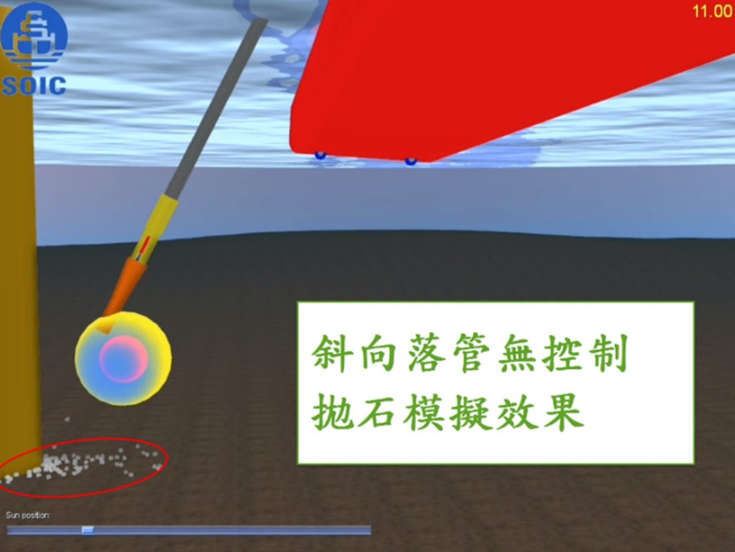 Inclined Fall Pipe System - 財團法人船舶暨海洋產業研發中心